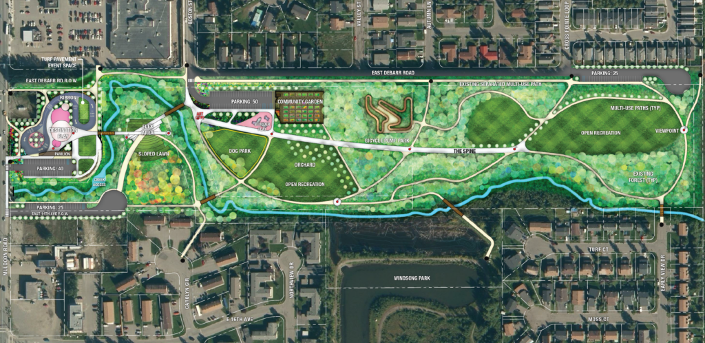Muldoon Town Square Park Master Plan: Keys to a Successful Master Plan ...
